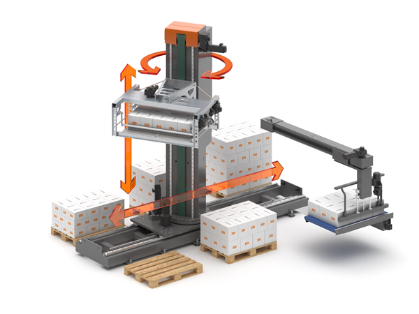 High-performance layer palletizer HLP6000